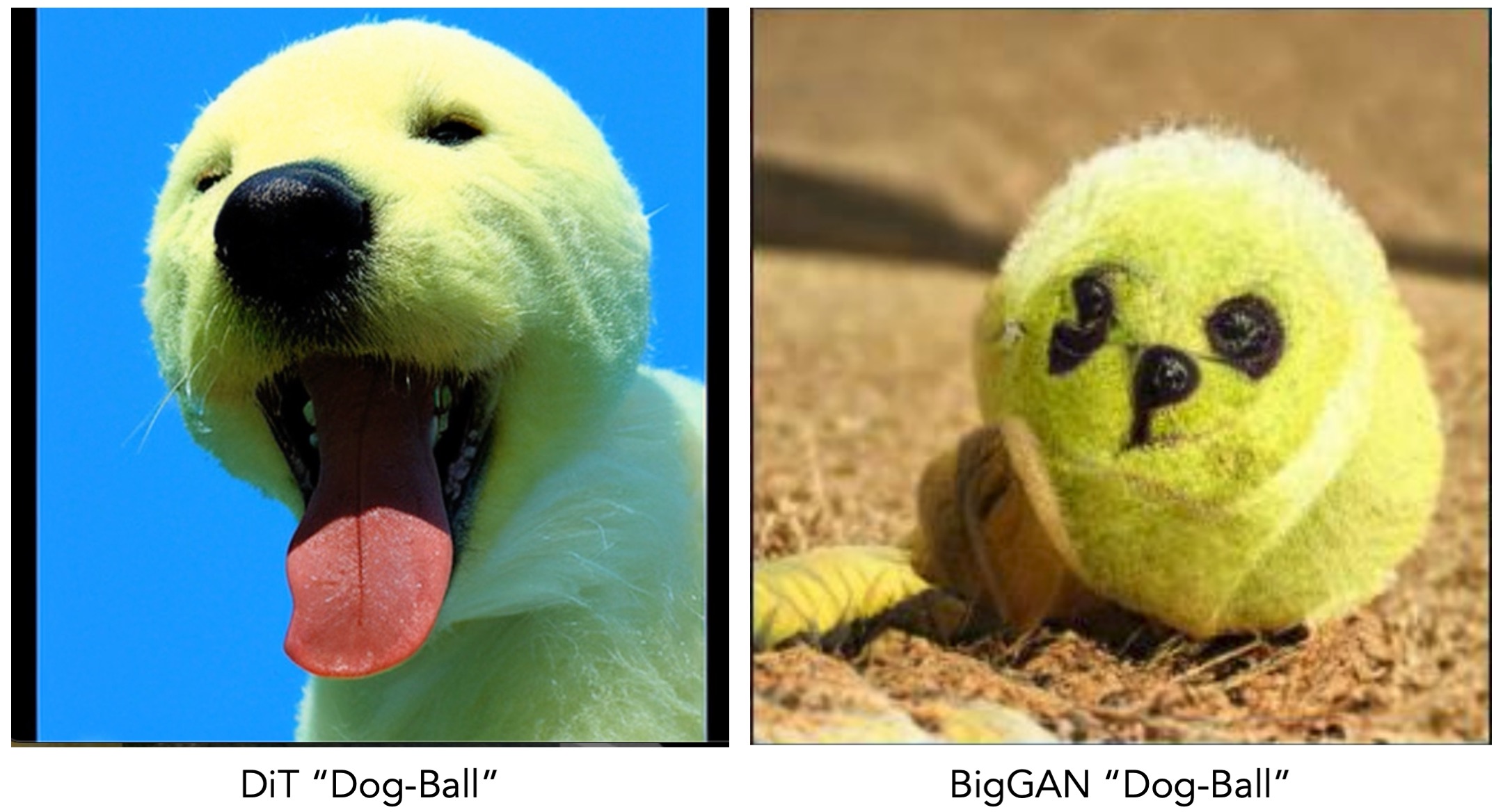 Scalable Diffusion Models with Transformers - Hello, World!